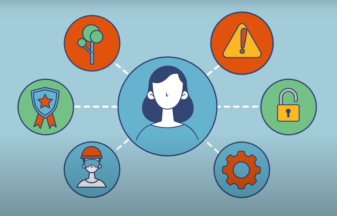 Integrated management system an advantage - Masula Compliance